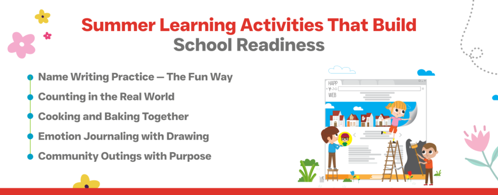 Dhruv Global School - 20 Best Summer Activities for Preschoolers – Fun ...